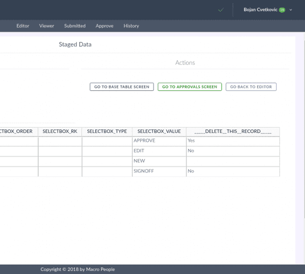 Data Controller Flexible And Secure Sas® Data Modification