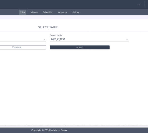 Data Controller Flexible And Secure Sas® Data Modification 