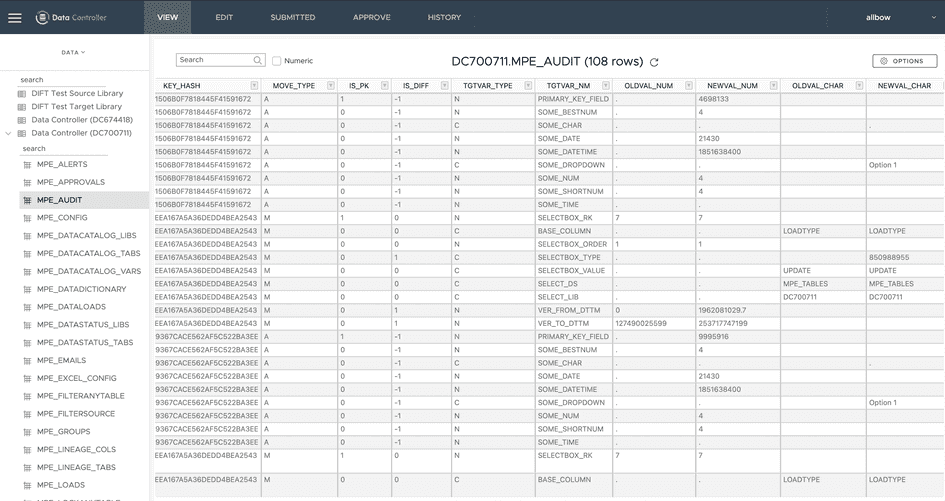 v4.0 Release: Formats & Special Missings | Data Controller | Flexible ...