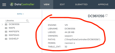 Blog | Data Controller | Flexible and Secure SAS® Data Modification